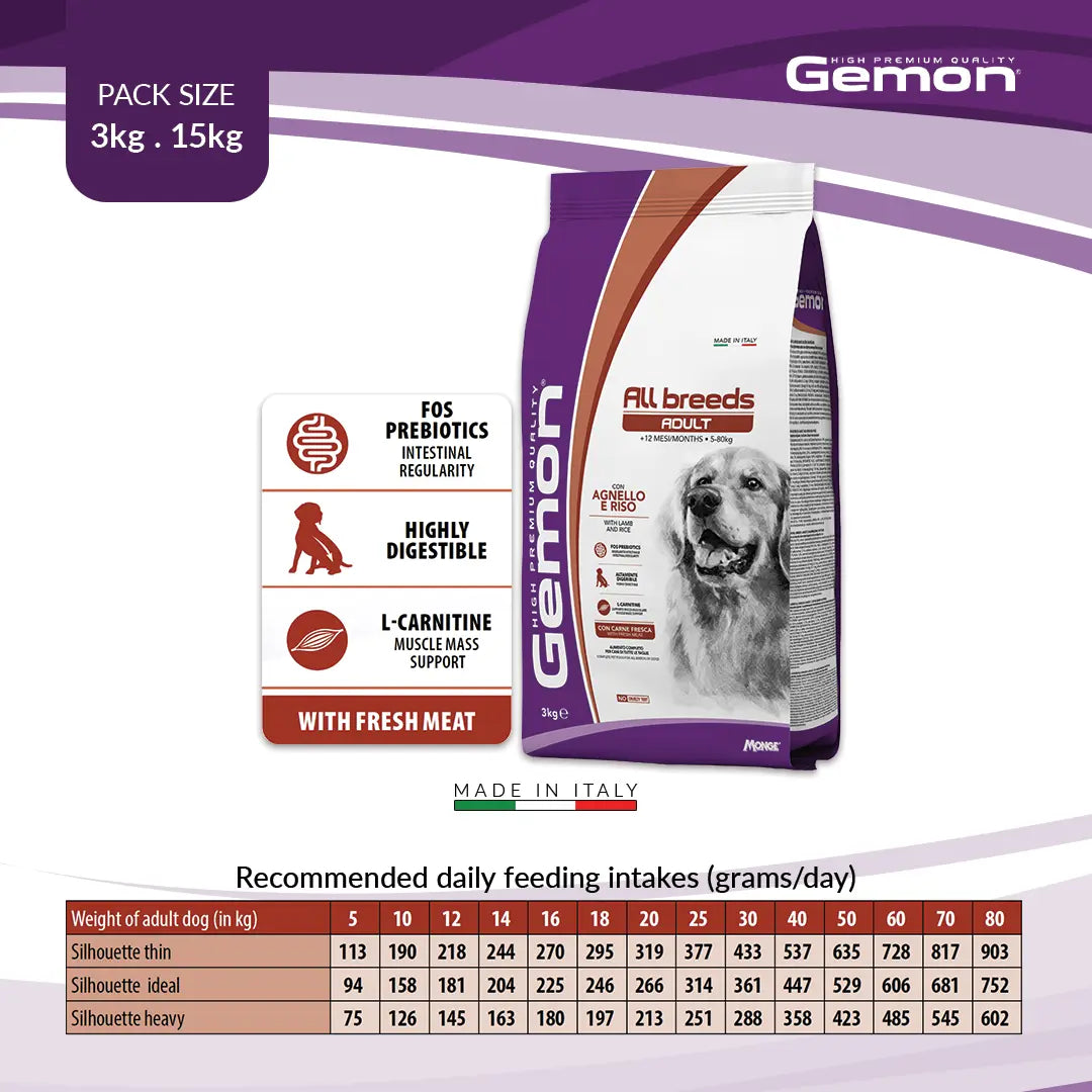 Premium Pet Food & Accessories | Petszapp UAE - Best Deals Online